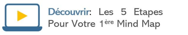 Qu'est-ce que le Mind Mapping ? Mind Map: bases, outils, gains