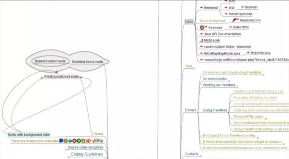 Qu'est-ce que le Mind Mapping ? Guide complet cartes mentales